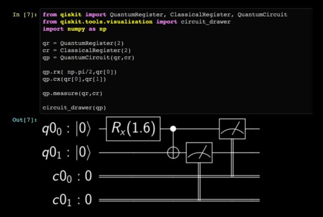Quantum Programming - coreDevX